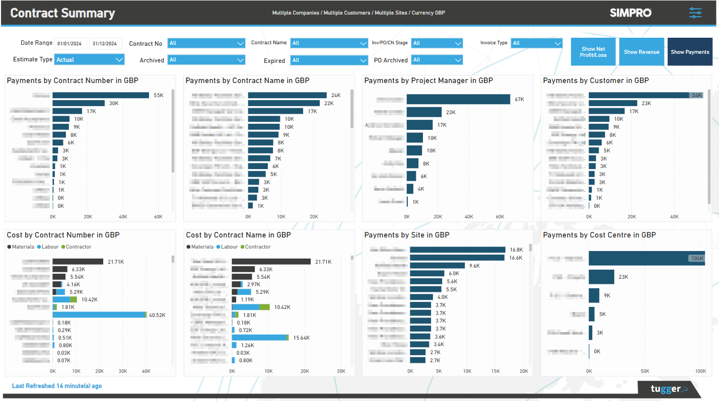 Effortless Simpro Data Reporting in Power BI & Tableau