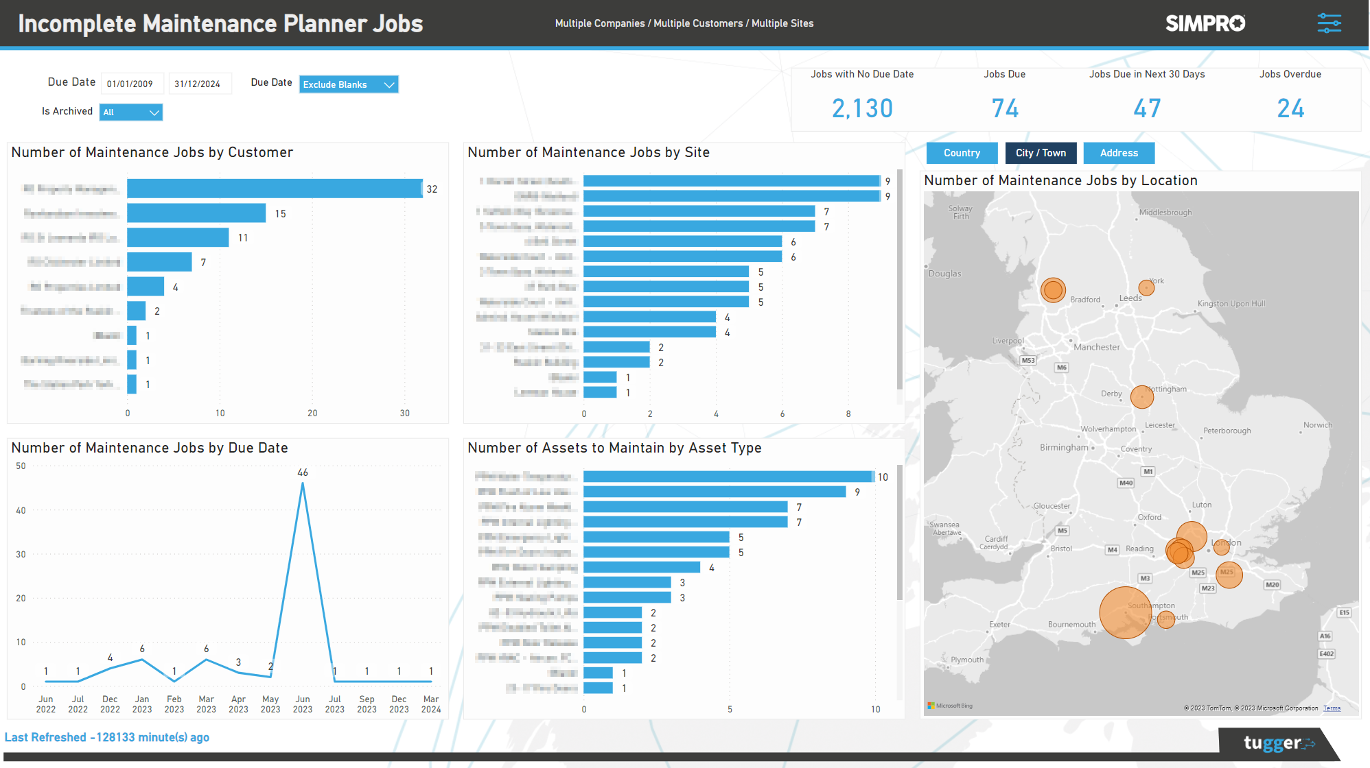 Effortless Simpro Data Reporting in Power BI & Tableau