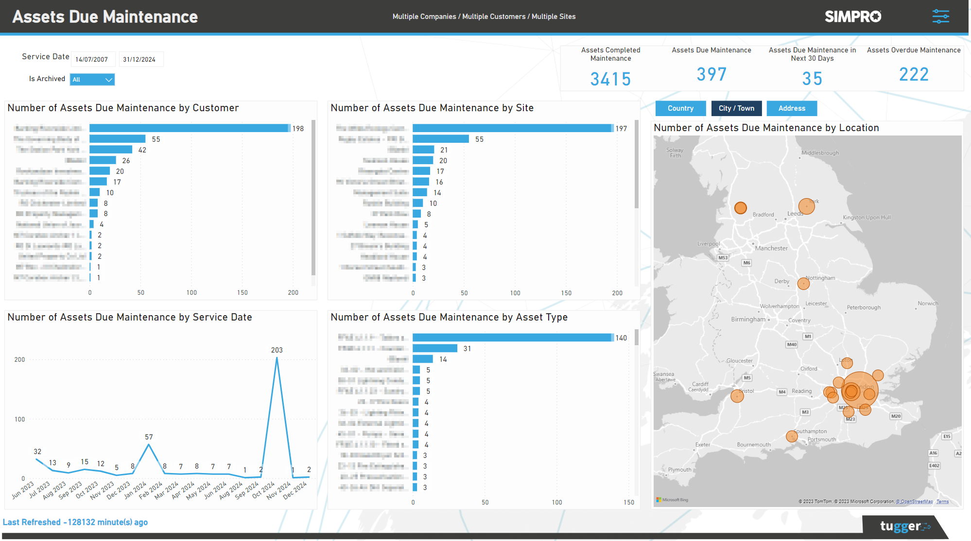 Effortless Simpro Data Reporting in Power BI & Tableau