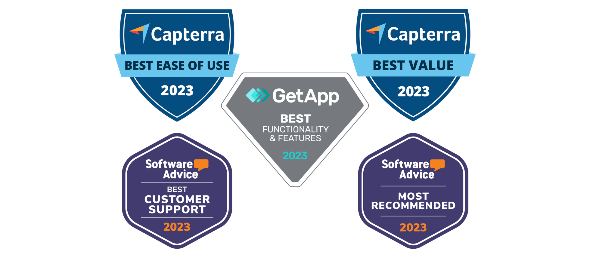 Tugger Awarded Numerous Accolades, Capterra